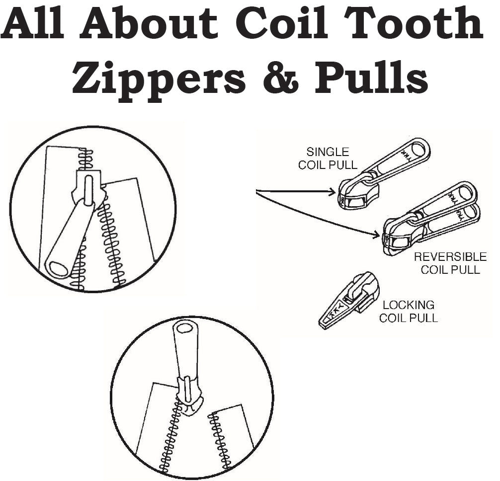 All About YKK Coil Zippers and Pulls – The Green Pepper